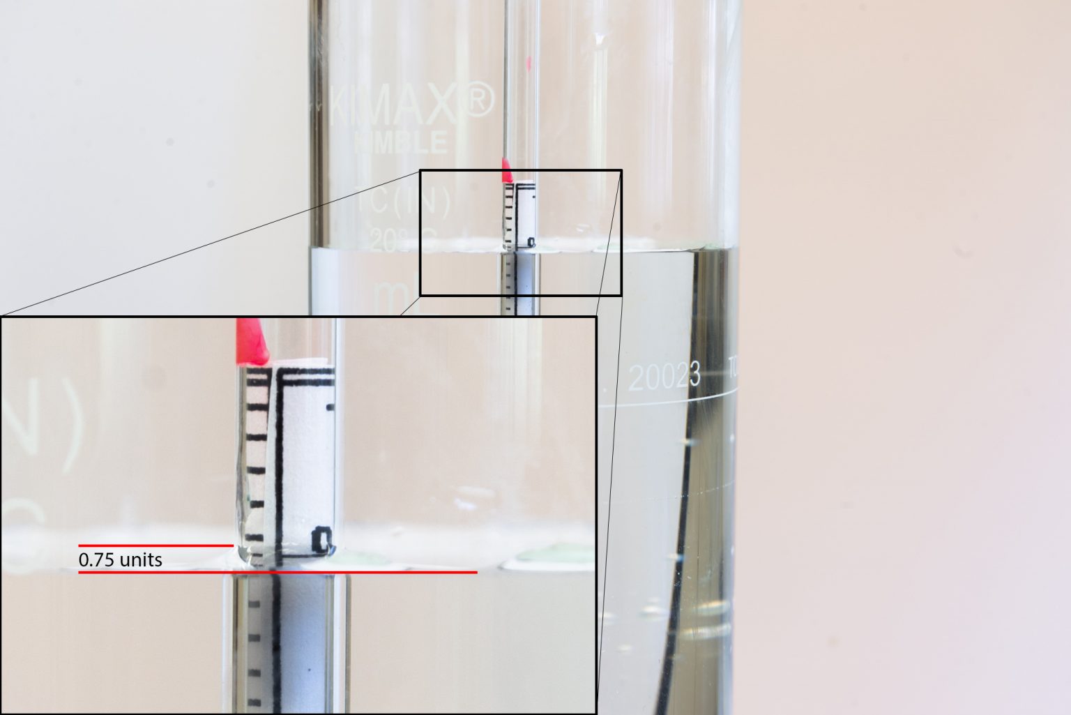 Lab 3: Hydrometer – CE340 Laboratory Manual