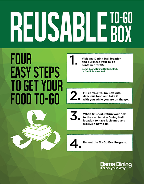 Making Your Meal Plan Count | Taste of the Tide